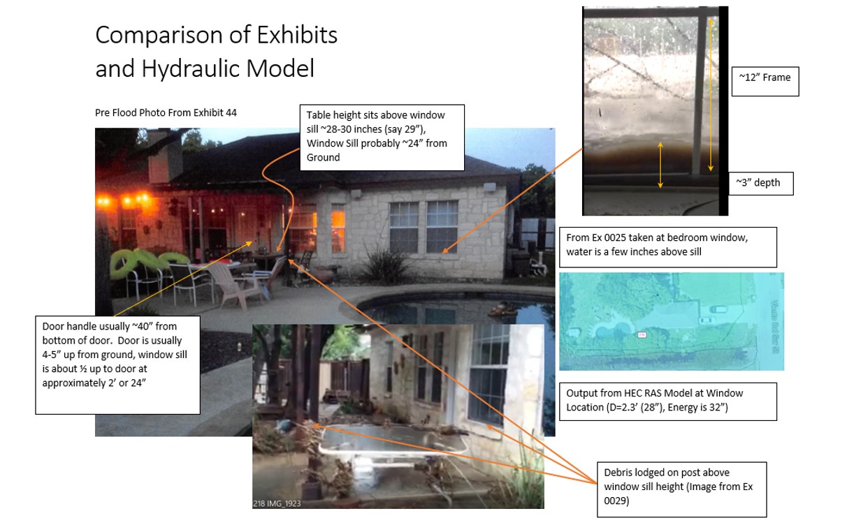 Railroad Embankment Failure | Advanced Engineering and Academic ...