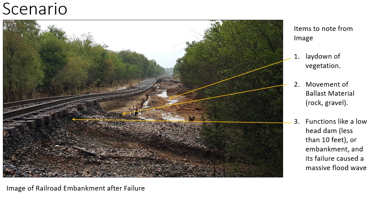 Railroad Embankment Failure | Advanced Engineering and Academic ...